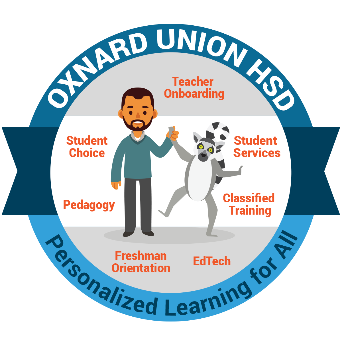 Personalized learning brings people together at Oxnard Union HSD